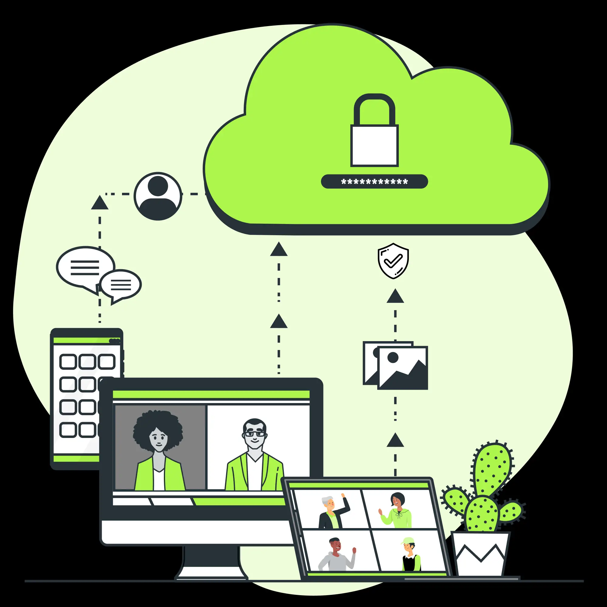 Jitsi Cloud Security - Secure & Private Video Conferencing